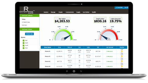 HungerRush, formerly Revention, offers a Restaurant Management System